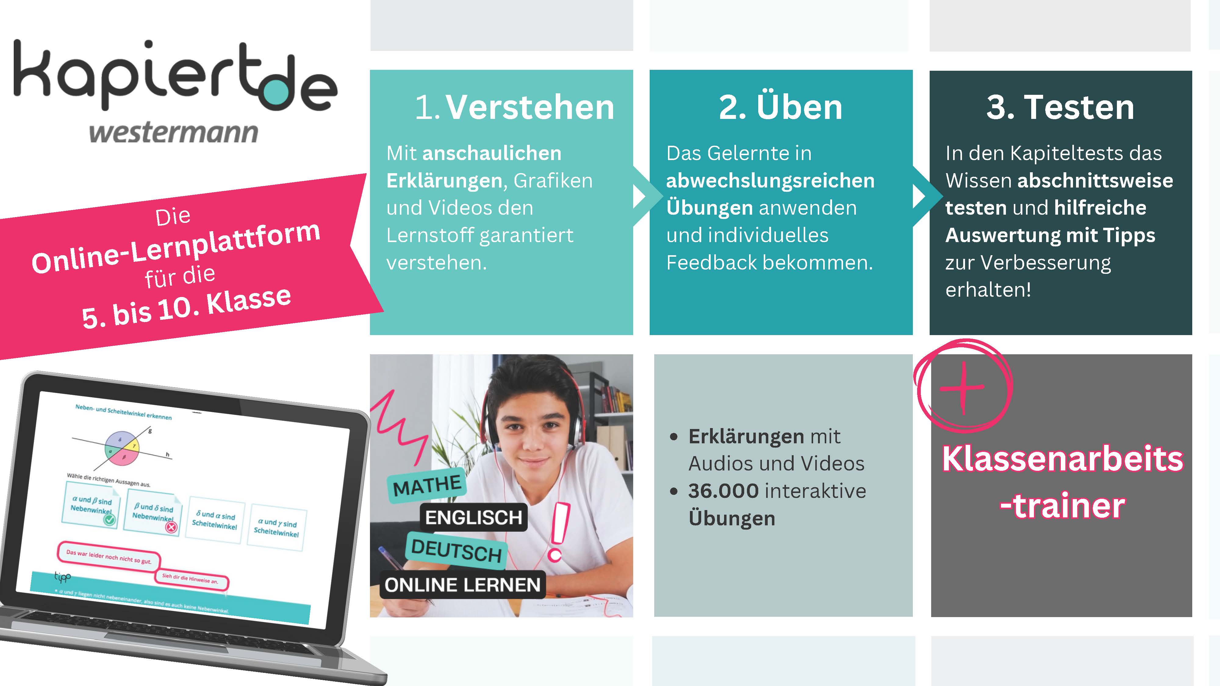 ubiMaster x Westermann kapiert.de